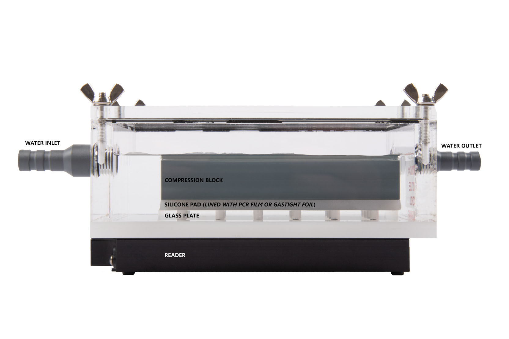 Waterbath With Water